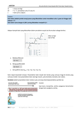 Latihan skl 2 dan 3 2014 | PDF