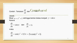 LAtihan Soal APlikasi Turunan matematika | PPT
