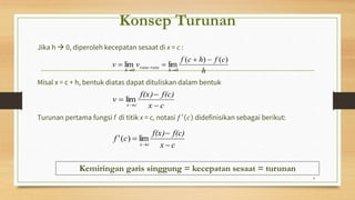 LAtihan Soal APlikasi Turunan matematika | PPT