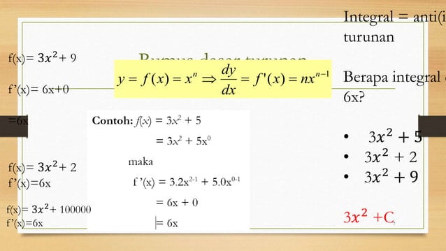 LAtihan Soal APlikasi Turunan matematika | PPT