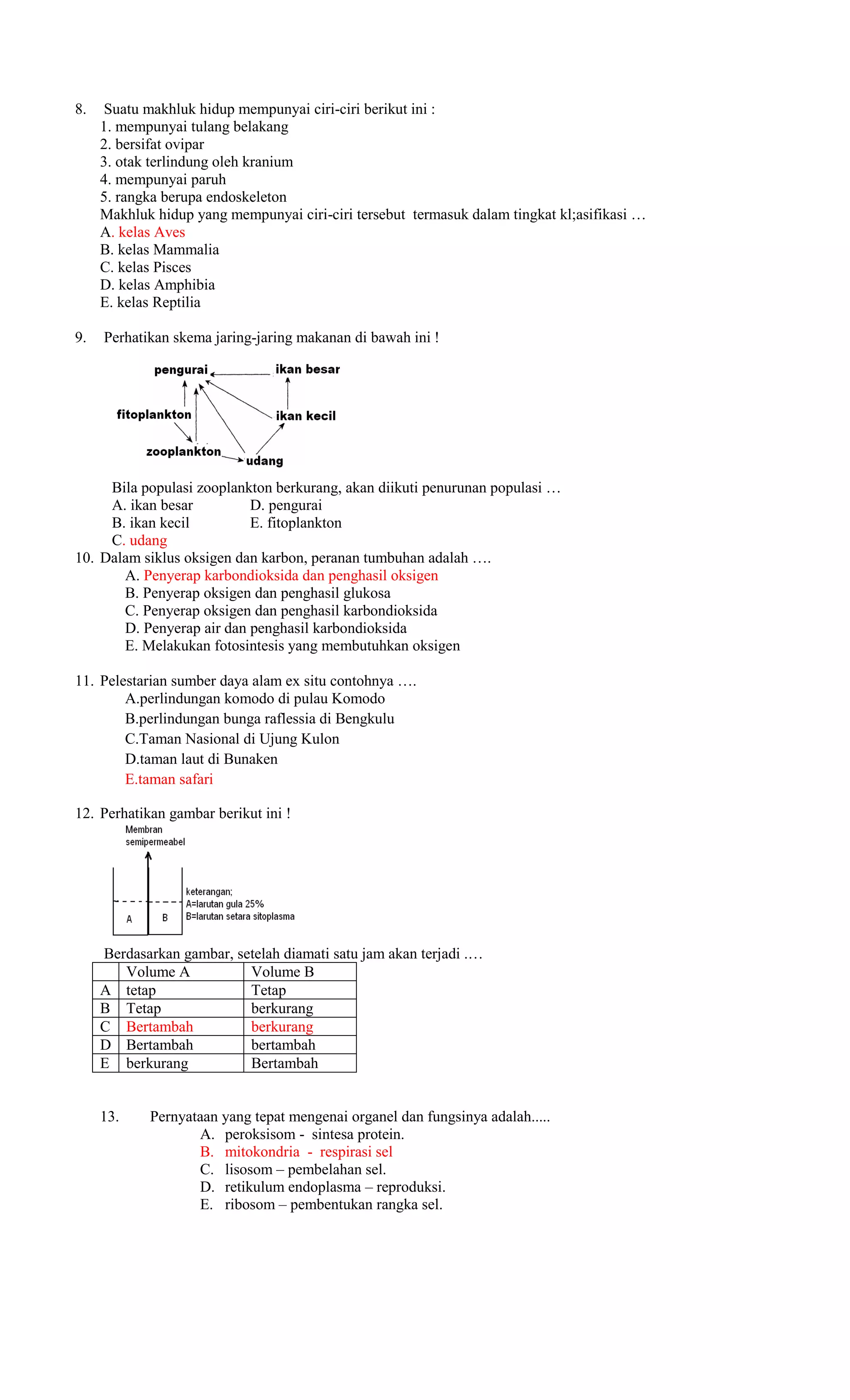 Latihan soal biologi sma ma un 2013 | PDF