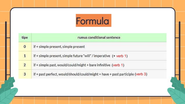 Latihan Soal Conditional Sentences II (sesi 73).pptx