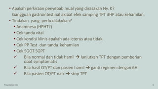 Latihan Soal dan Studi Kasus_Kota Malang.pptx