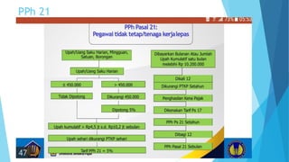 LATIHAN SOAL PERPAJAKAN 2022 (1).pdf