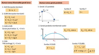 latihan soal fisikaaaaaaaaaaaaaaaaa.pptx