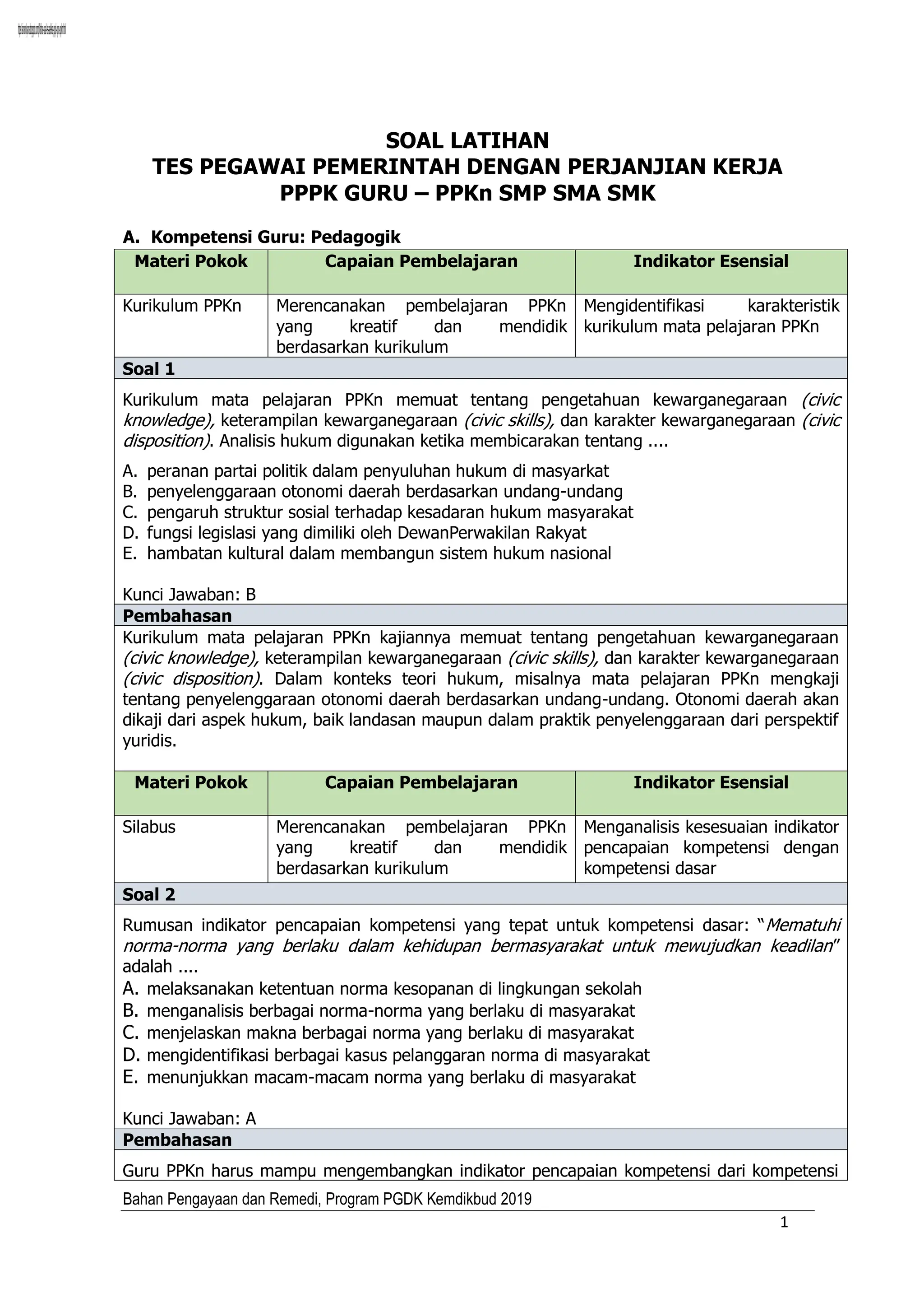Latihan Soal PPPK PPKn.pdf