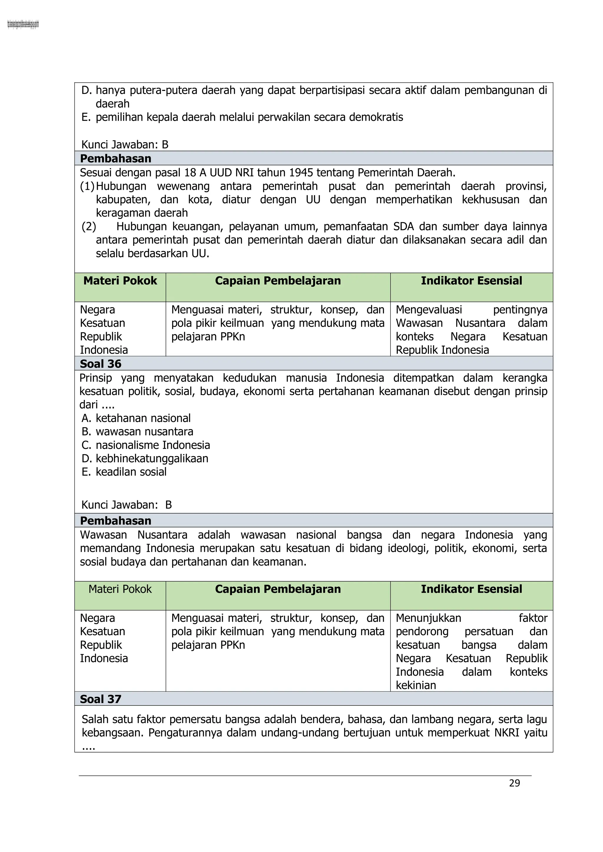 Latihan Soal PPPK PPKn.pdf
