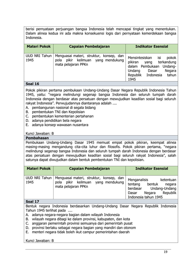 Latihan Soal PPPK PPKn.pdf