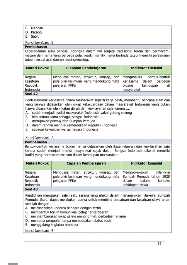 Latihan Soal PPPK PPKn.pdf