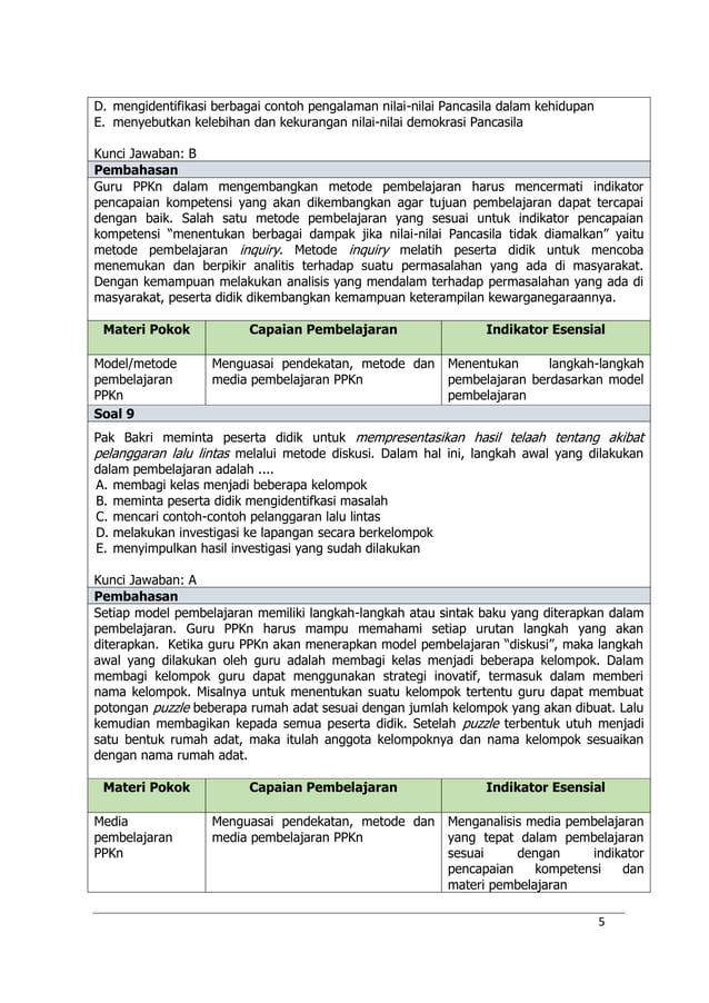Latihan Soal PPPK PPKn.pdf