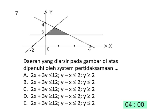 Latihan soal program linear | PPT