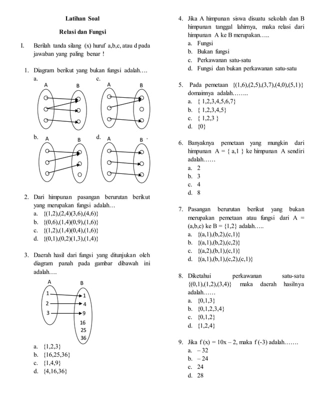 Latihan soal relasi dan fungsi | DOCX