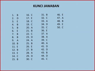 Latihan soal tiu kemampuan verbal cpns 2019 | PDF