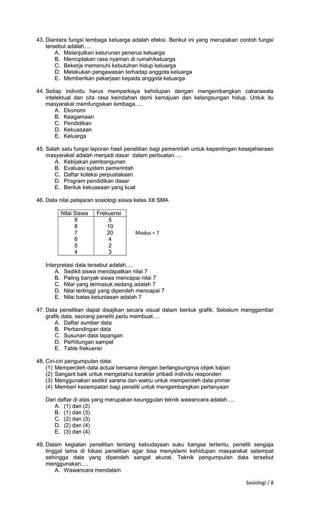 Latihan soal un sosiologi | PDF