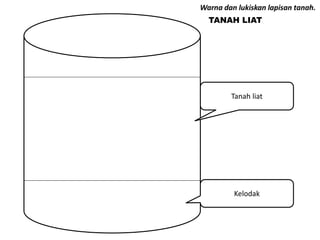 Latihan tahun 3 tanah | PPTX