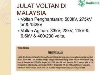 LATIHAN TENAGA ELEKTRIK_HTA_25jun2018.pptx