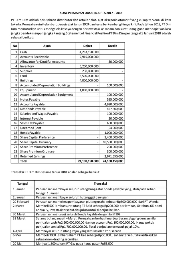Latihan uas lab pa2 | PDF