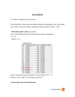 Latihan Uji Instrumen Penelitian.pdf kebidanan | PDF