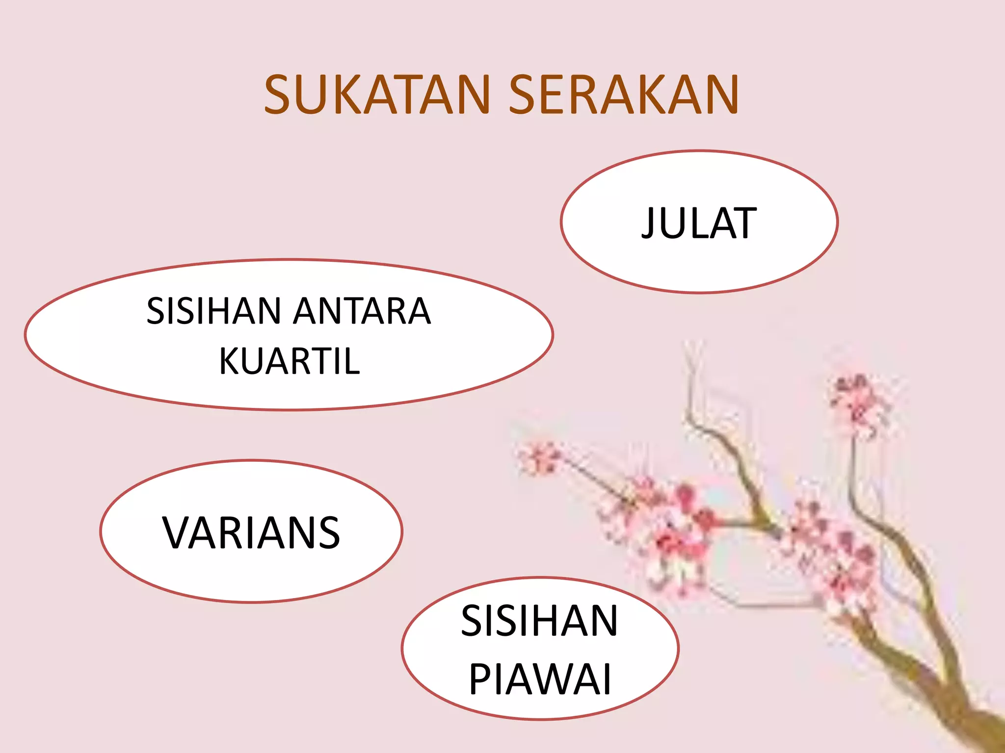 ukuran berangka sukatan kecenderungan memusat dan sukatan serakan | PPT