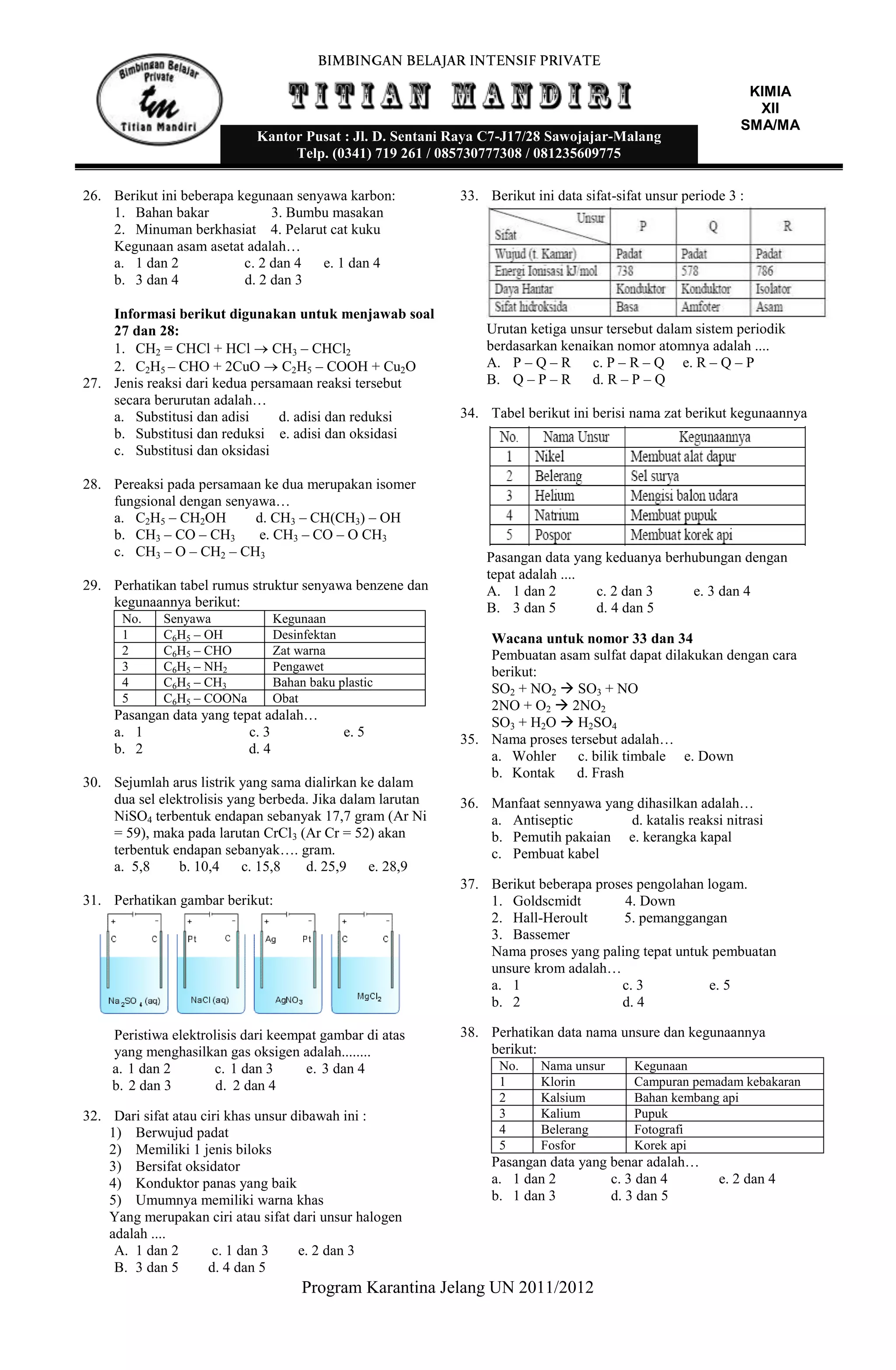 Latihan un kimia skl khusus | DOC