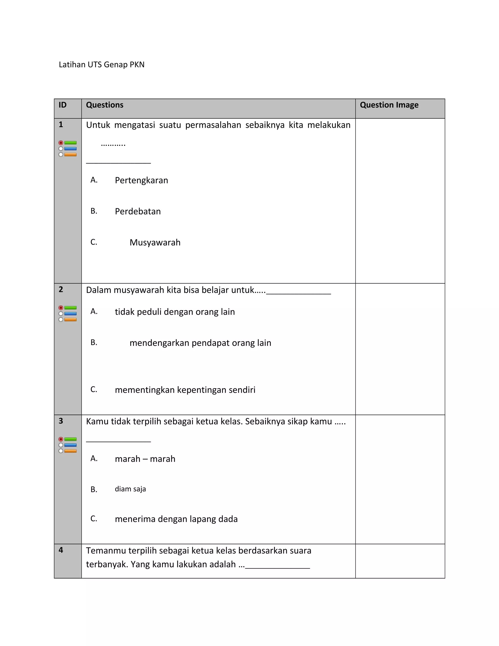 Latihan uts genap pkn | PDF