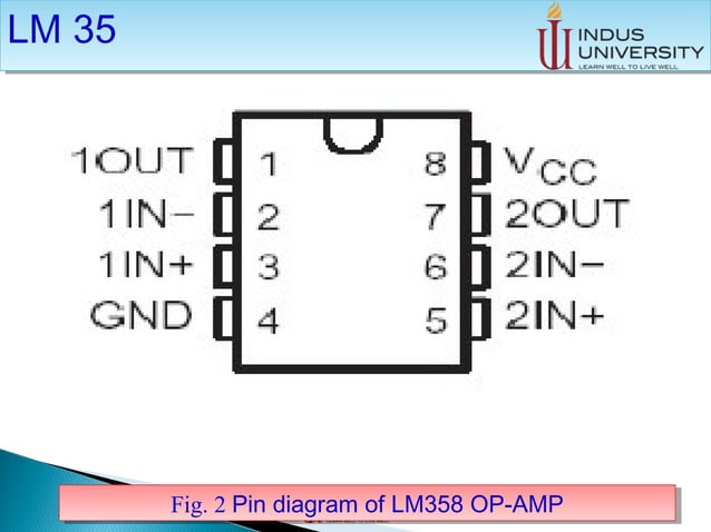AUTOMATIC TEMPERATURE FAN CONTROLLER | PPT