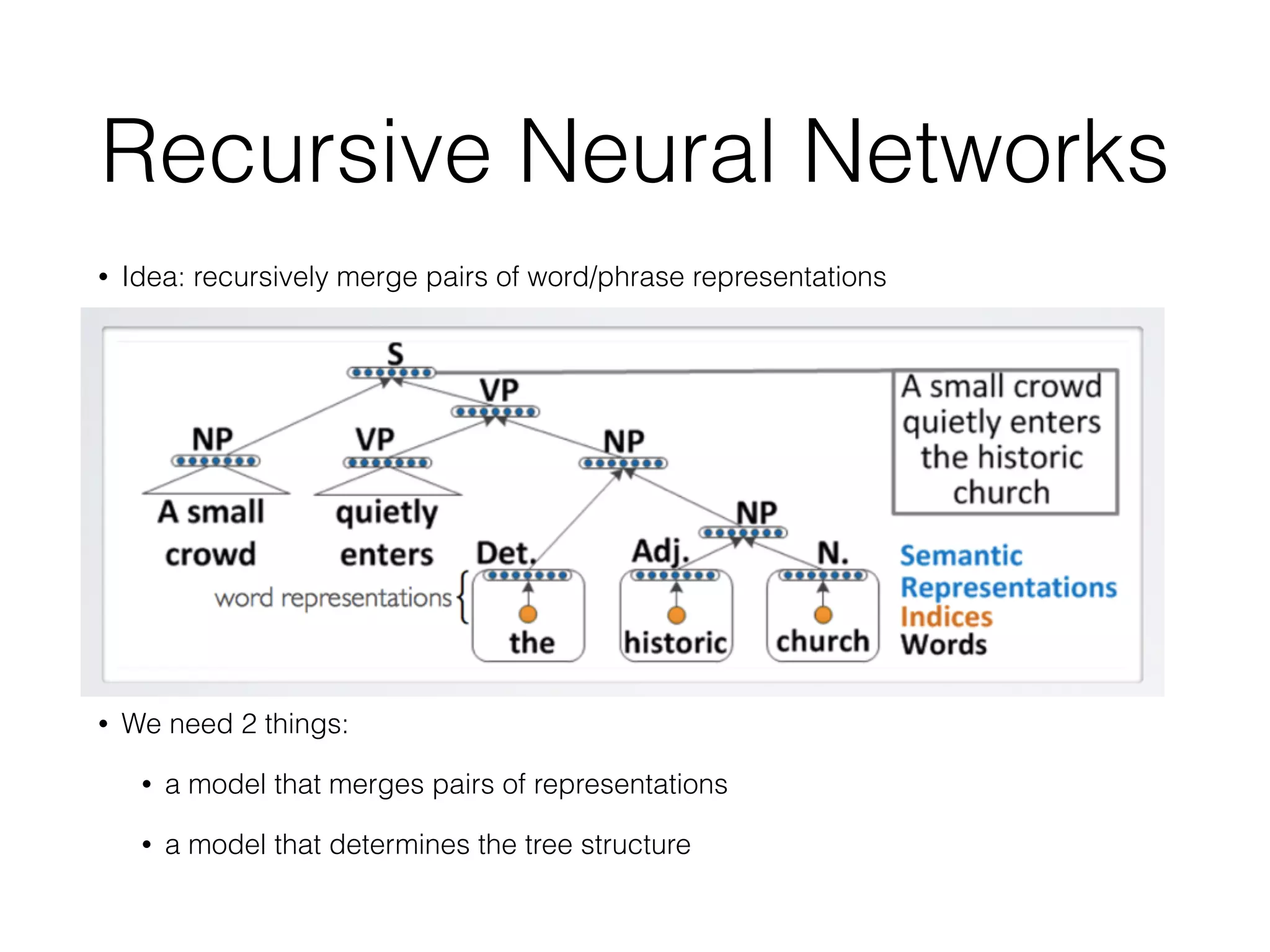 Representation Learning of Vectors of Words and Phrases | PDF