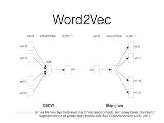 Representation Learning of Vectors of Words and Phrases | PPT