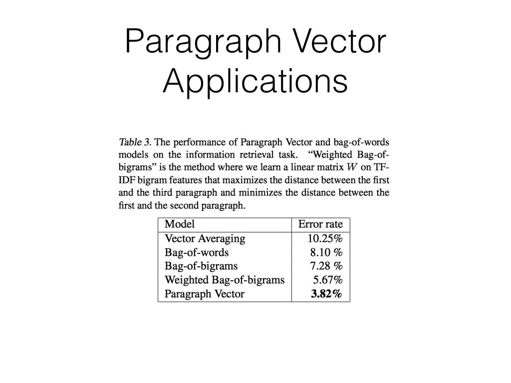 Representation Learning of Vectors of Words and Phrases