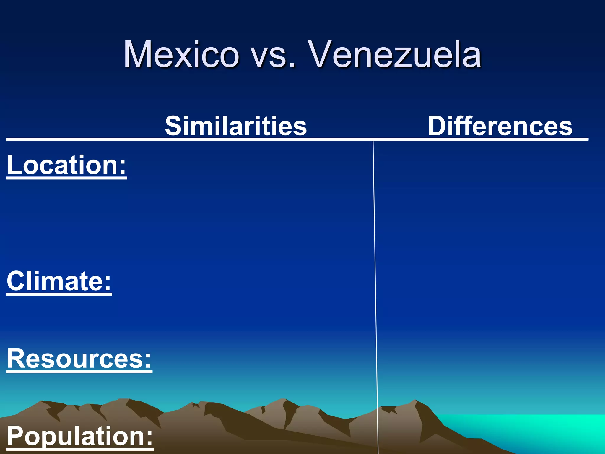 Latin america-geography-comparison-mexico-venezuela-1 | PPT