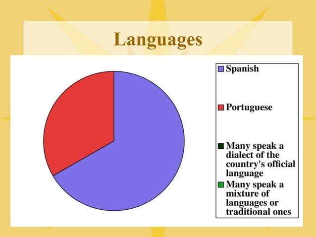 Latin American-literature | PPT | Books and Literature