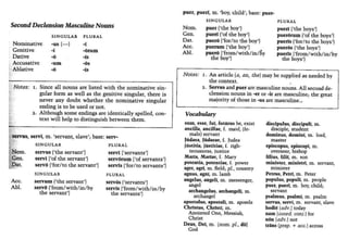 Latin-Notes and vocabulary for students wanting to learn basic latin | PPTX