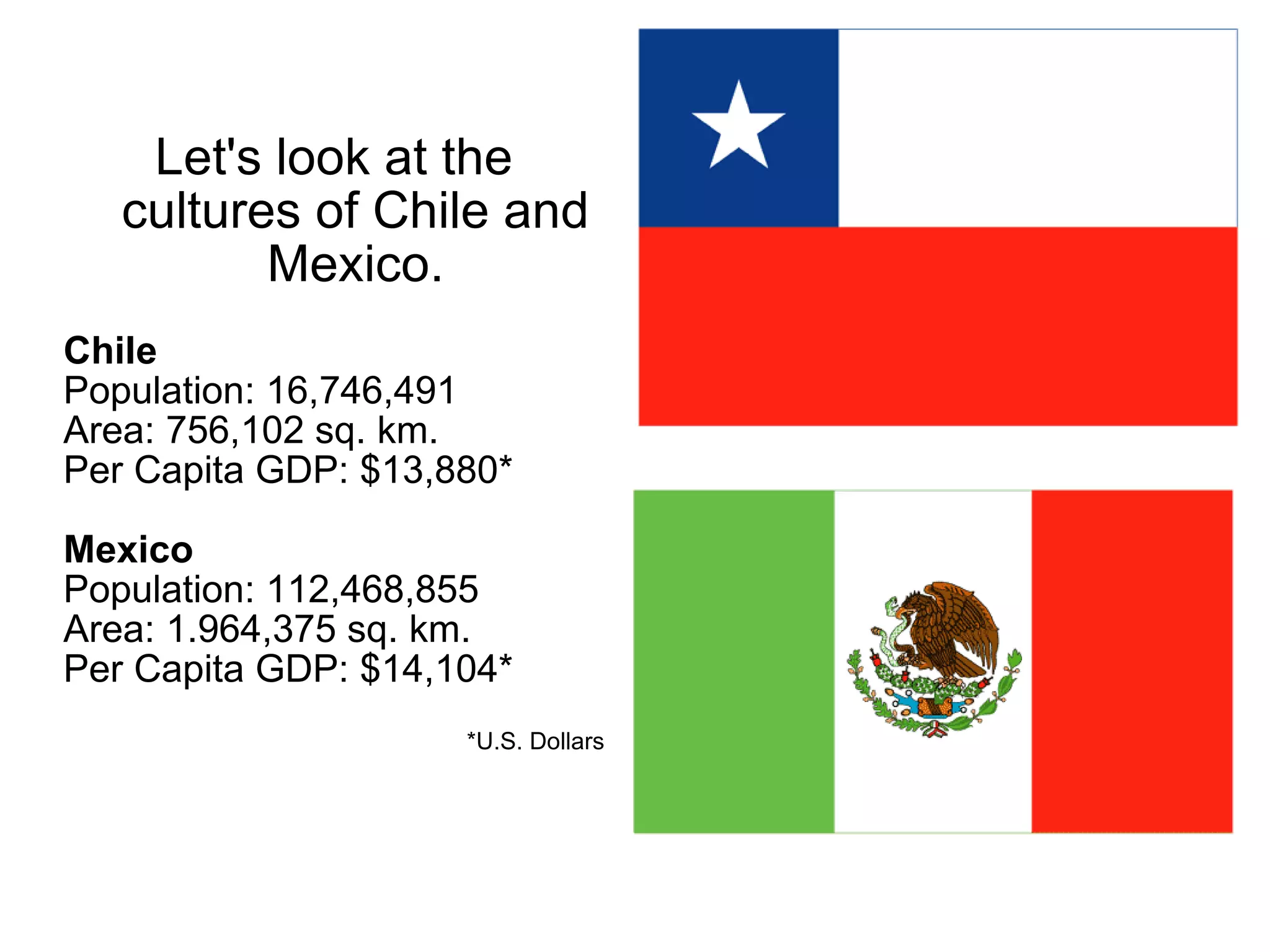 Latin america | PPT | South America Travel | Travel Locations