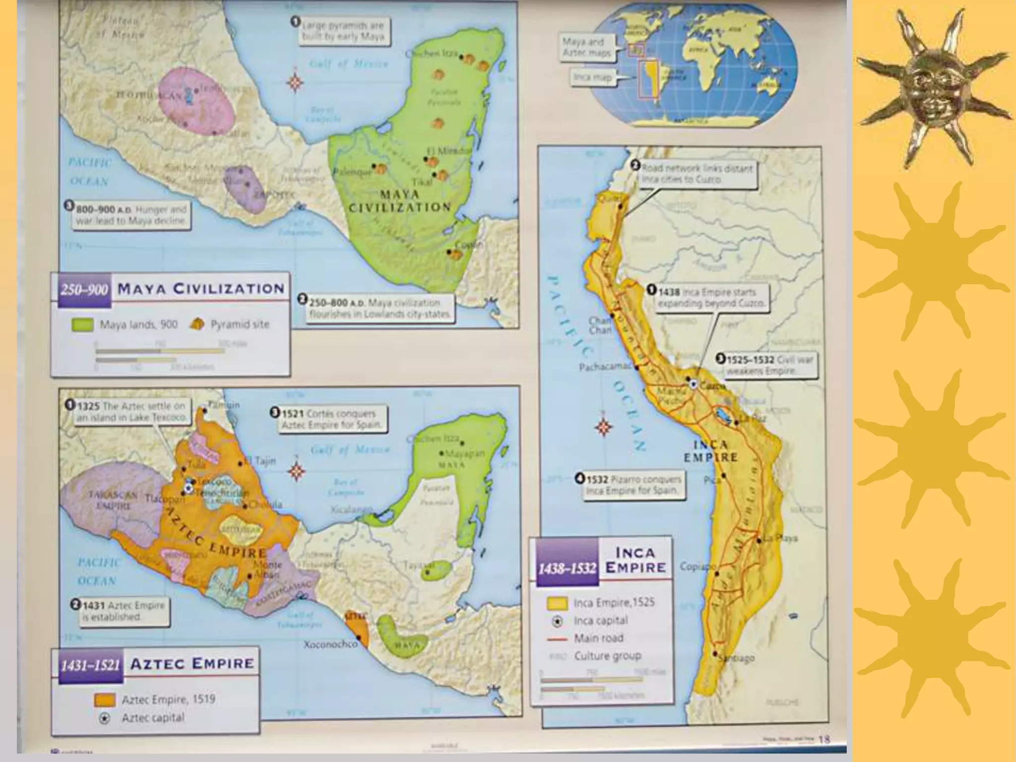 Latin America - Ancient Cultures.ppt