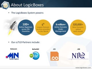 Latin American ccTLD Distribution strategies - ICANN 53 presentation | PPT