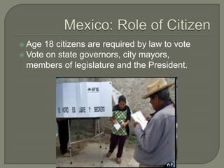 Latin American Governments (Cuba, Brazil, And Mexico) | PPTX