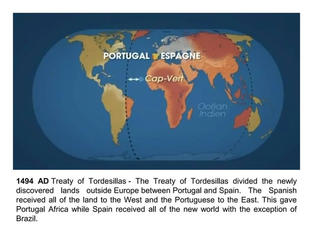 Latin America: Political and Economic Geography | PPT