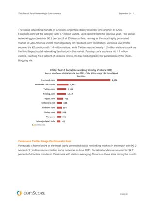Estado del Social Media en Latam | PDF