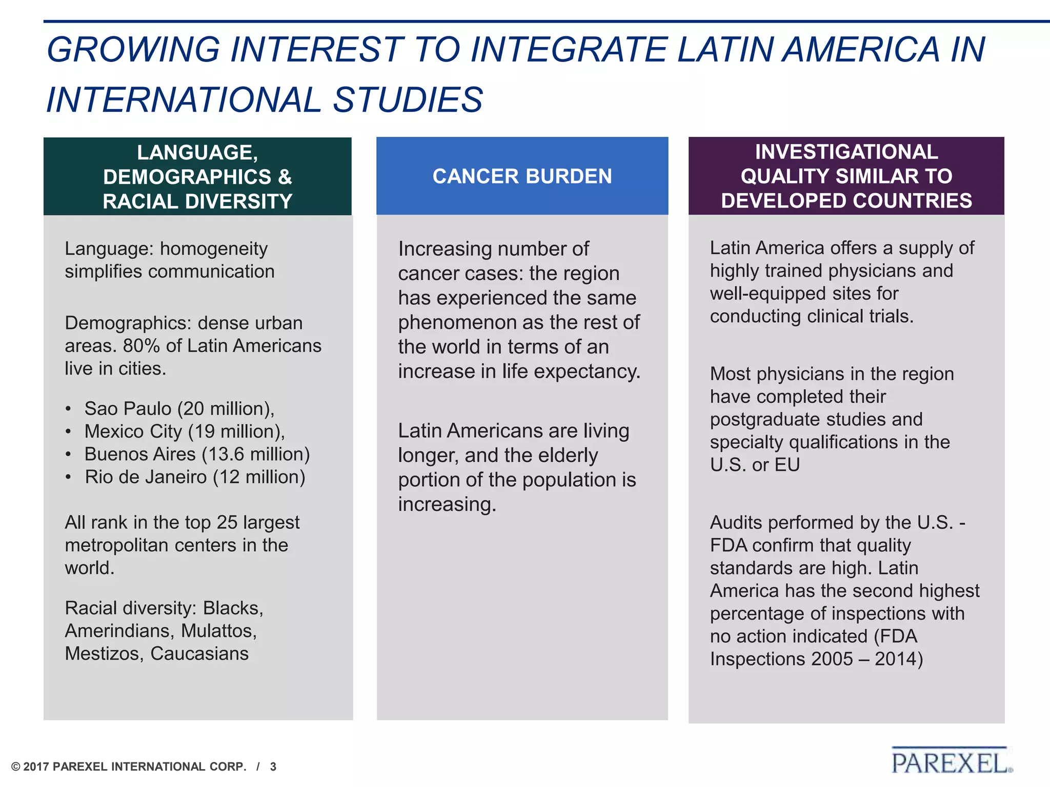 Latin America´s Role In Clinical Studies | PPTX