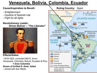 Latin American Revolution Movements | PPTX