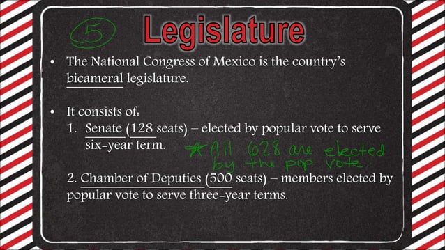 Latin American Governments | PPTX | Civic affairs | Politics