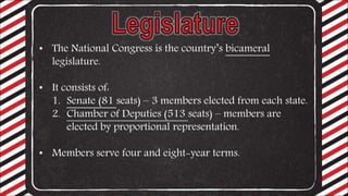 Latin American Governments | PPTX