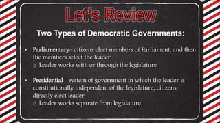 Latin American Governments | PPTX
