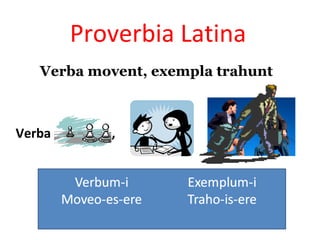 Latina proverbia | PPT