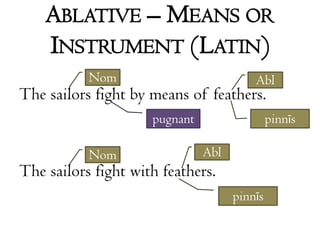 Latin I Lesson 02 (public) | PPTX