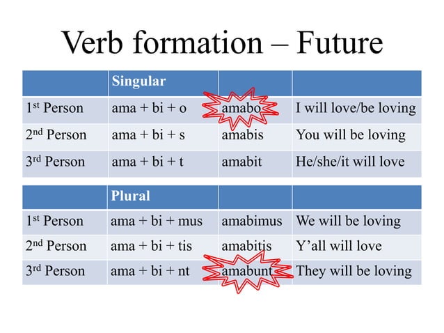 Latin I Lesson 07 | PPTX