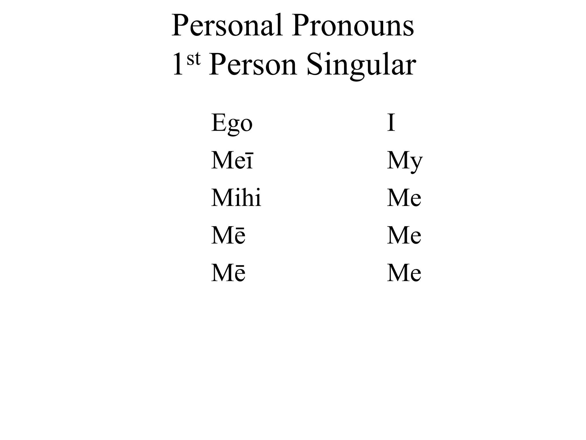 Latin 1 lesson 10 share | PPTX