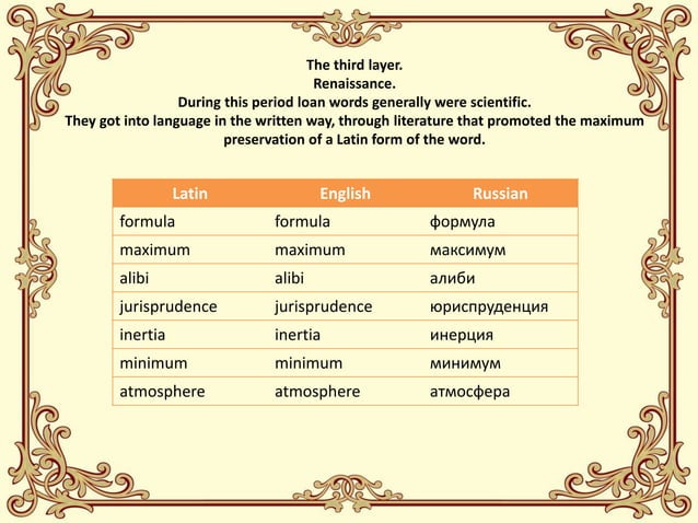 Latin in english language | PPT