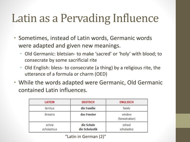 Latin Influence on Old English.pptx | Christianity | Religion ...