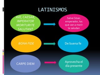 Latinismo | PPTX